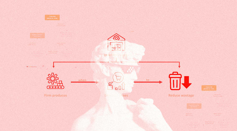 Just-in-Time (JIT) Inventory Systems: Explained